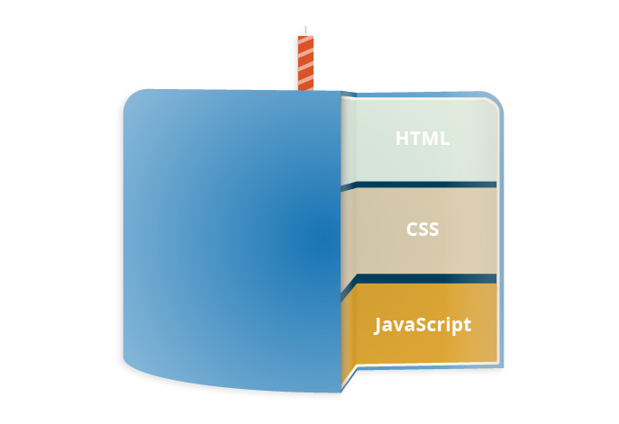 JavaScript là gì? Lập trình JavaScript | Brandinfo.biz